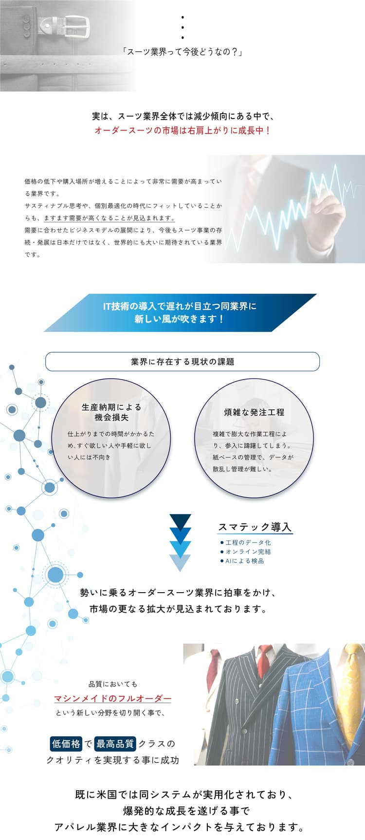 Smatech