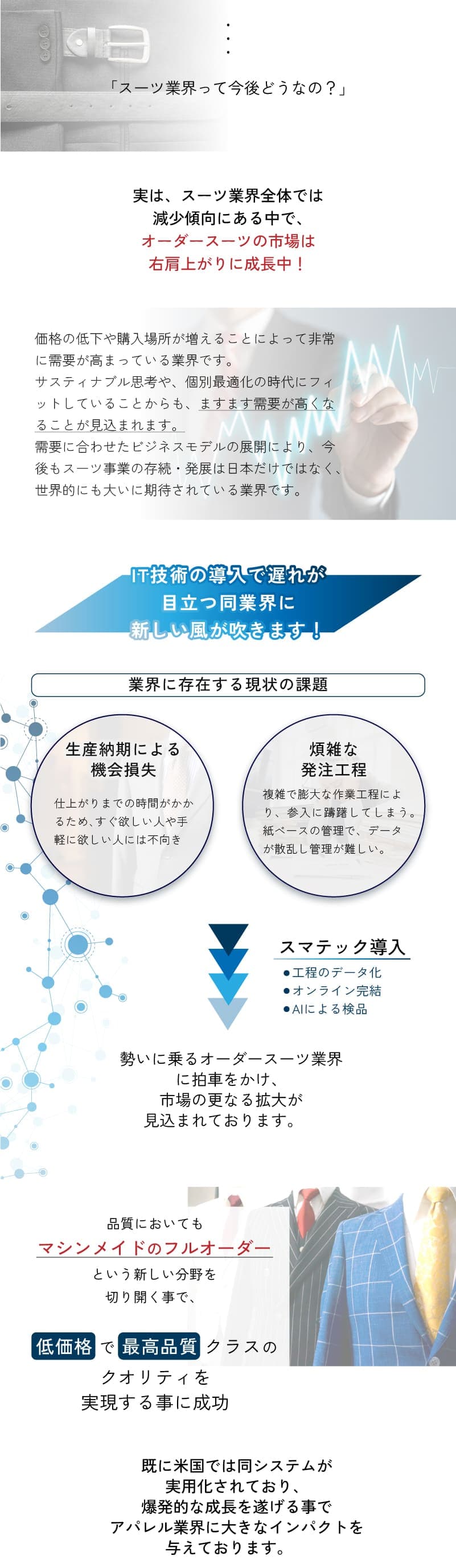 Smatech